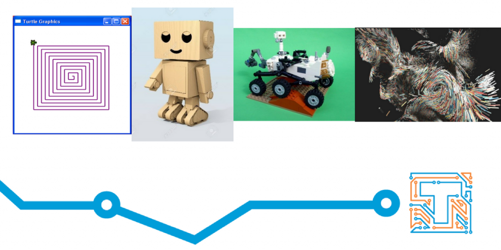 Putting the ART back into STEAM - turn IT on