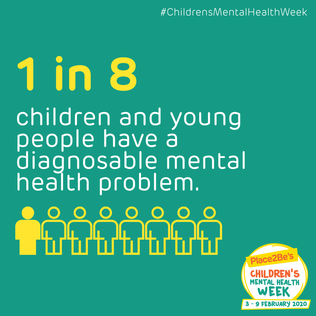 Children’s Mental Health Week - turn IT on