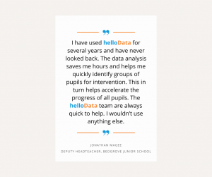 helloData - turn IT on